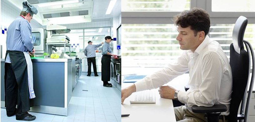 Stehen und Sitzen – Arbeitshöhe